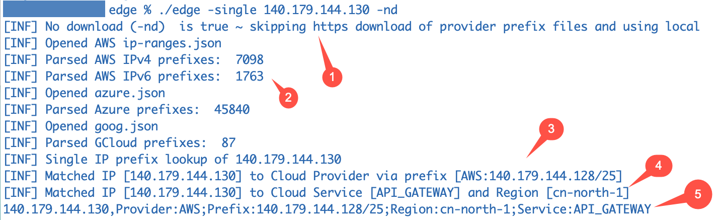 Introducing Edge: A Recon Tool for Cloud Provider Attribution - jasono.io